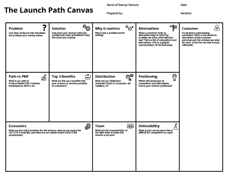 Home - The Launch Path